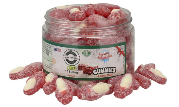 Sugar Coated Gummies Making Guide – AIPAK