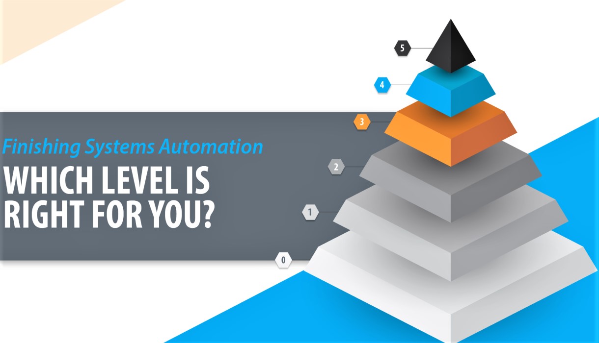 Automatic Capping Machine: The Ultimate Buying Guide in 2025 – AIPAK