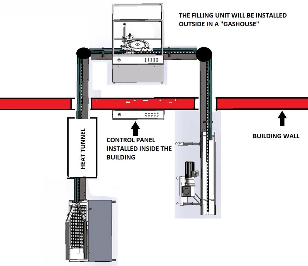 Aerosol Filling Machine: The Complete FAQ Guide in 2021 – AIPAK