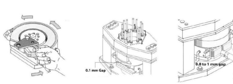 Automatic Capsule Filling Machine: The Ultimate Buying Guide In 2021 ...