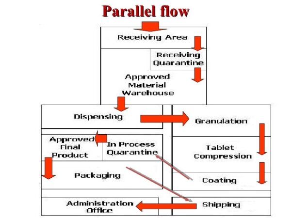 Tablet Manufacturing:the Complete FAQ Guide in 2025 – AIPAK