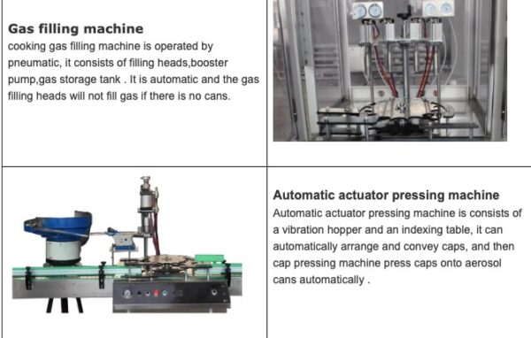 Aerosol Filling Machine: The Complete FAQ Guide in 2021 – AIPAK