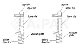 Best Semi Automatic Capsule Filling Machine – AIPAK