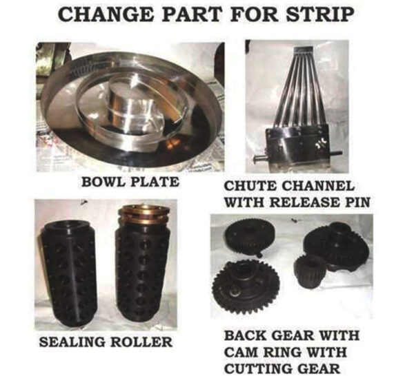 Strip Packing Machine :the Complete Buying Guide Available– AIPAK