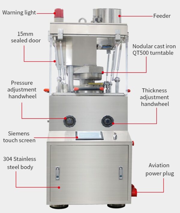 Pills Press Machine- An Ultimate Buying Guideline in 2021