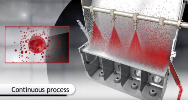 Tablet Coater:The Ultimate Buying Guide In 2025 – AIPAK