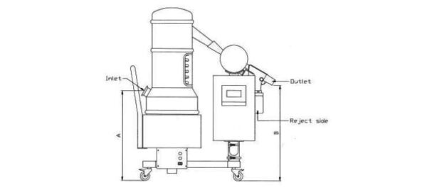 Tablet Deduster – AIPAK