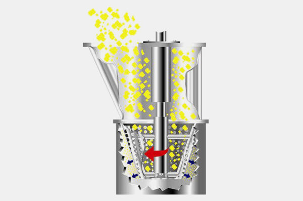 Cone Mill:The Complete FAQ Guide In 2025 – AIPAK