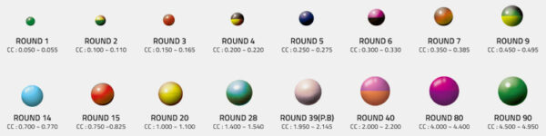 Softgel VS Hard Gelatin Capsule – AIPAK