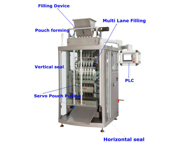 Stick Packing Machine – AIPAK