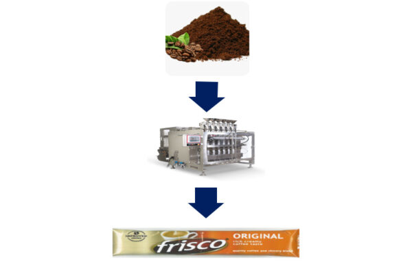 Stick Packing Machine – AIPAK