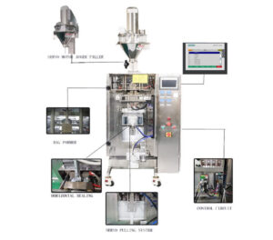 Stick Packing Machine – AIPAK
