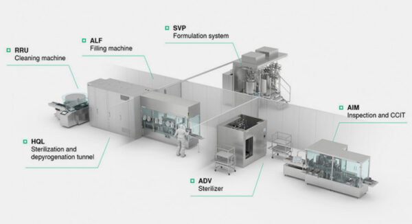 Top 10 Pharmaceutical Companies in Germany – AIPAK
