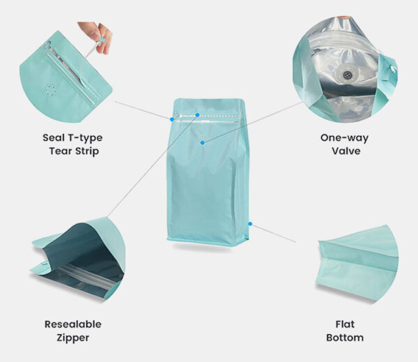 Why Should You Choose Flat Bottom Pouch? – AIPAK