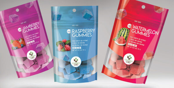 How To Package Gummies – AIPAK