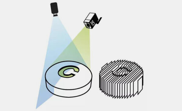 Tablet Inspection Machine: The Ultimate Buying Guide In 2025 – AIPAK