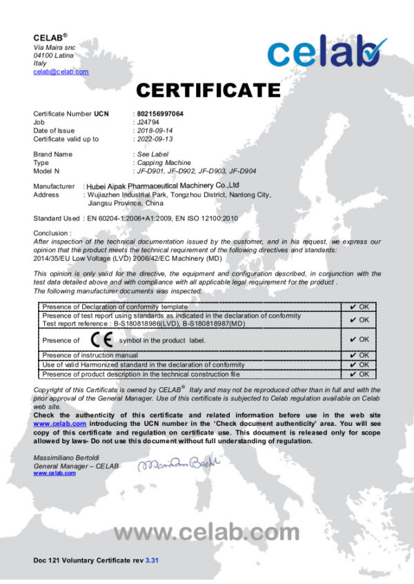 Certificate – AIPAK