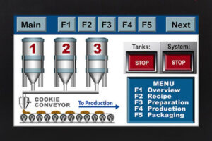 VFFS vs. HFFS: Which Packaging Machine Maximizes Your ROI? – AIPAK
