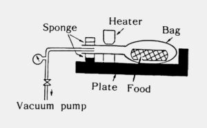 Butter Packaging: The Complete FAQ Guide In 2025 – AIPAK