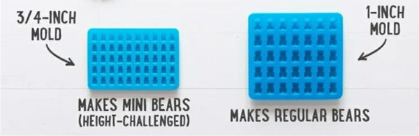 Gummy Molds: The Complete FAQ Guide in 2025 – AIPAK