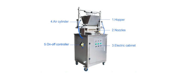 Gummy Depositor – AIPAK
