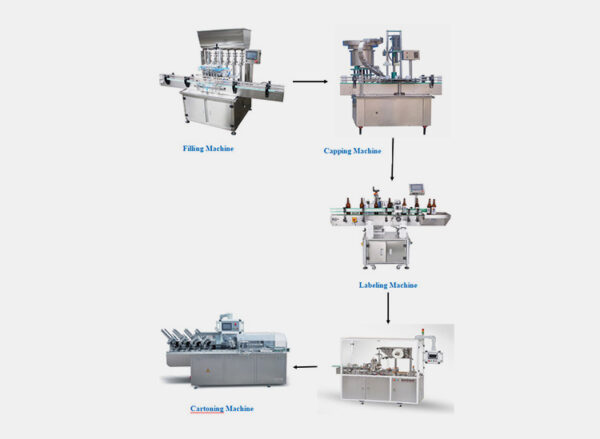 Perfume Packaging: The Complete FAQ Guide in 2025 – AIPAK