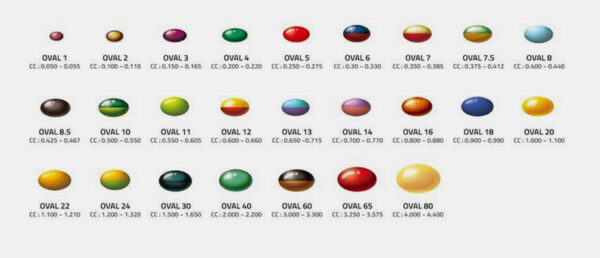 Pill Size Chart – AIPAK