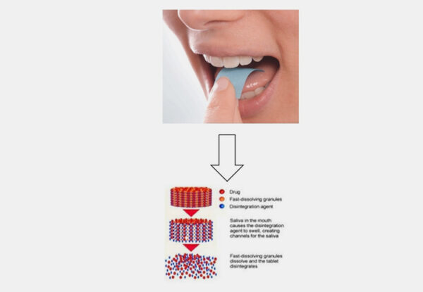 Oral Film: The Complete FAQ Guide In 2025 – AIPAK