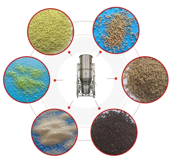 Pharma Food Chemical Powder Drying&Granulating Multi-function Fluid Bed ...
