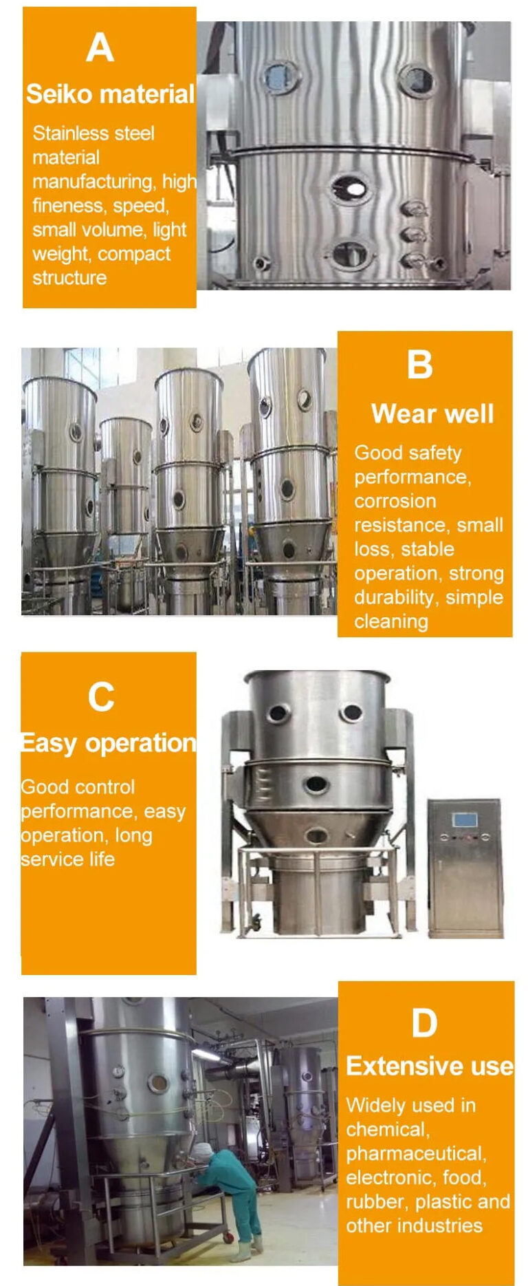 FL-60 Boiling Fluid bed dryer and Granulator with Spray system for ...