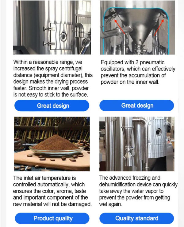 LPG100 Food Industrial Spray Dryer For Fruit Powder Milk Protein Powder ...