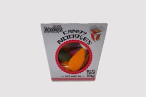 Gummy Candies List:The Ultimate Guide In 2025 – AIPAK