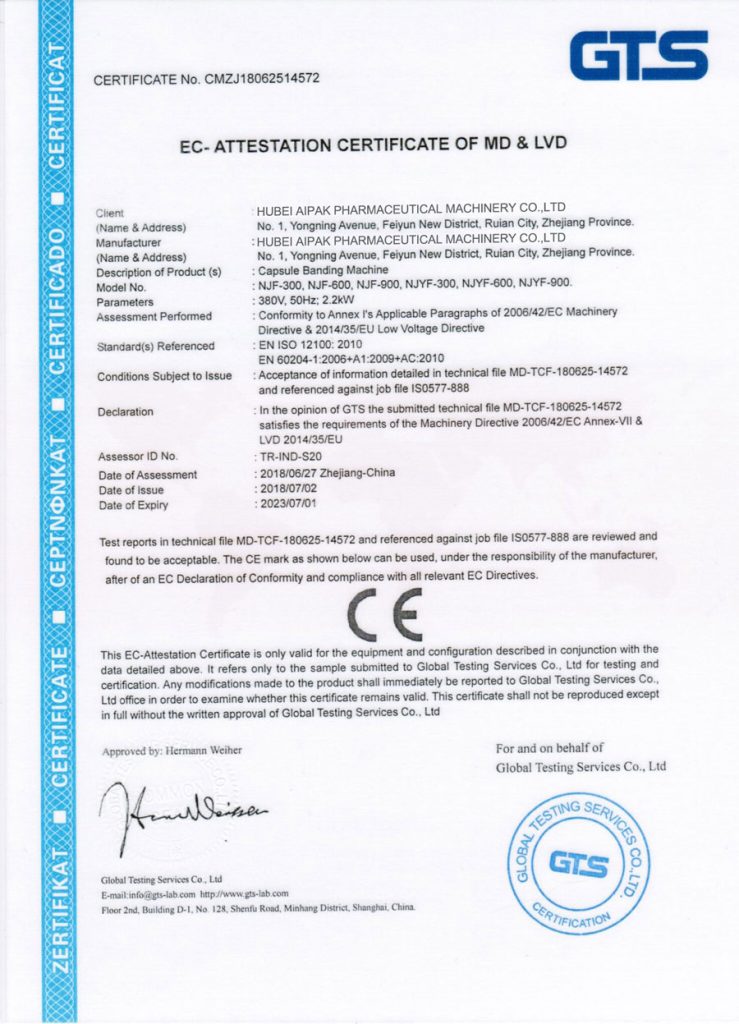 Certificate – AIPAK
