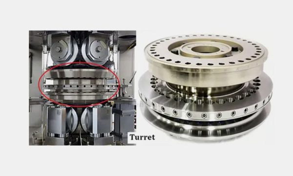 10 Critical Tablet Compression Machine Parts – AIPAK