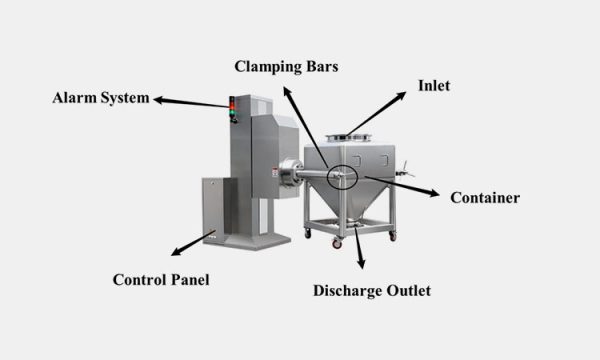 Types Of Blenders In Pharmaceutical Industry – AIPAK