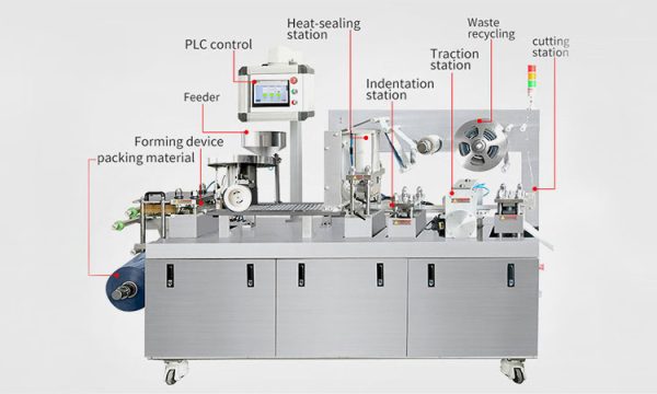 Blister Packaging Equipment :The Complete Buying Guide In 2025 – AIPAK