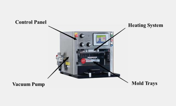 Blister Packaging Equipment :The Complete Buying Guide In 2025 – AIPAK