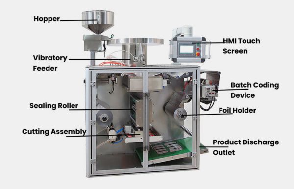 Tablet Strip Packing Machine: The Complete Buying Guide In 2025 – AIPAK