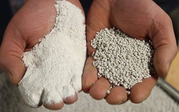 Flowability of Powder: What Do You Know Will Define the Process ...