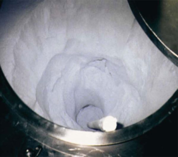 Flowability of Powder: What Do You Know Will Define the Process ...