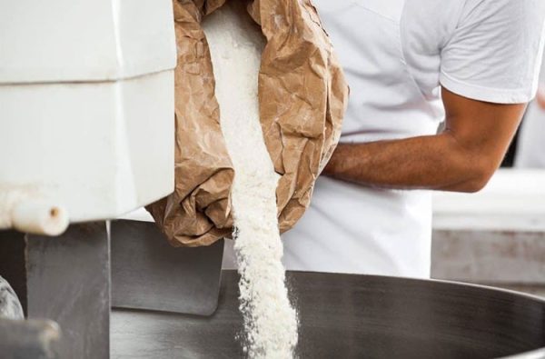 Flowability of Powder: What Do You Know Will Define the Process ...