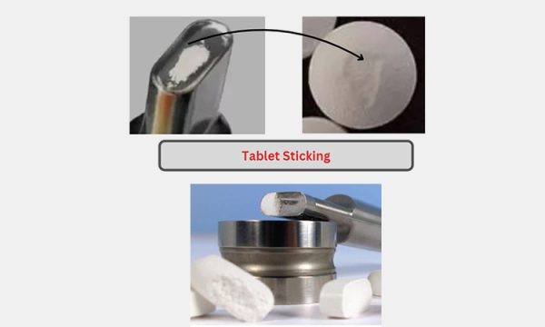 Common Problems Of Tablet Manufacturing And Their Solutions – AIPAK