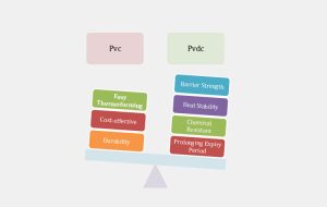 What Is Difference Between PVC and PVDC? – AIPAK