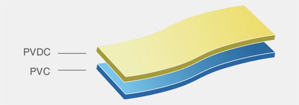 What Is Difference Between PVC and PVDC? – AIPAK
