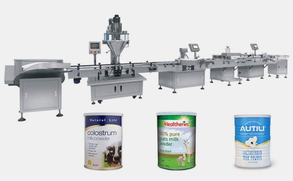 Milk Powder Filling Line: The Complete Buying Guide In 2025 – AIPAK