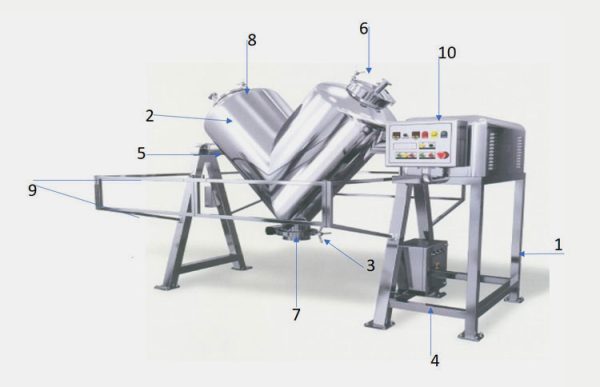 V-powder mixer: A Complete Buying Guide in 2025 – AIPAK