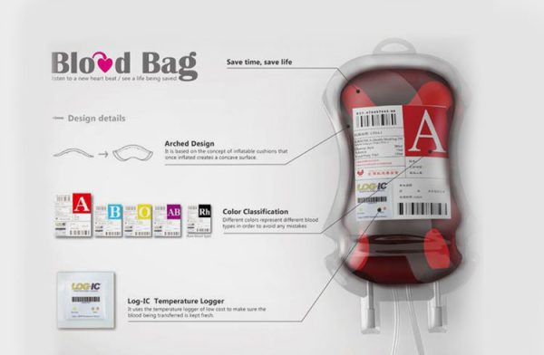 Pharmaceutical Carton Design: The Complete FAQ Guide In 2025 – AIPAK