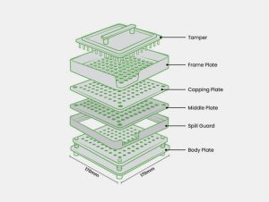 Capsule Machine: The Complete FAQ Guide In 2025 – AIPAK