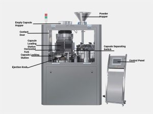 Capsule Machine: The Complete FAQ Guide In 2025 – AIPAK